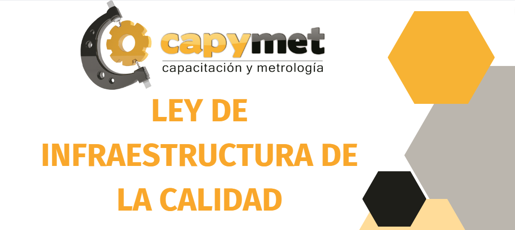 Capacitación | CAPYMET